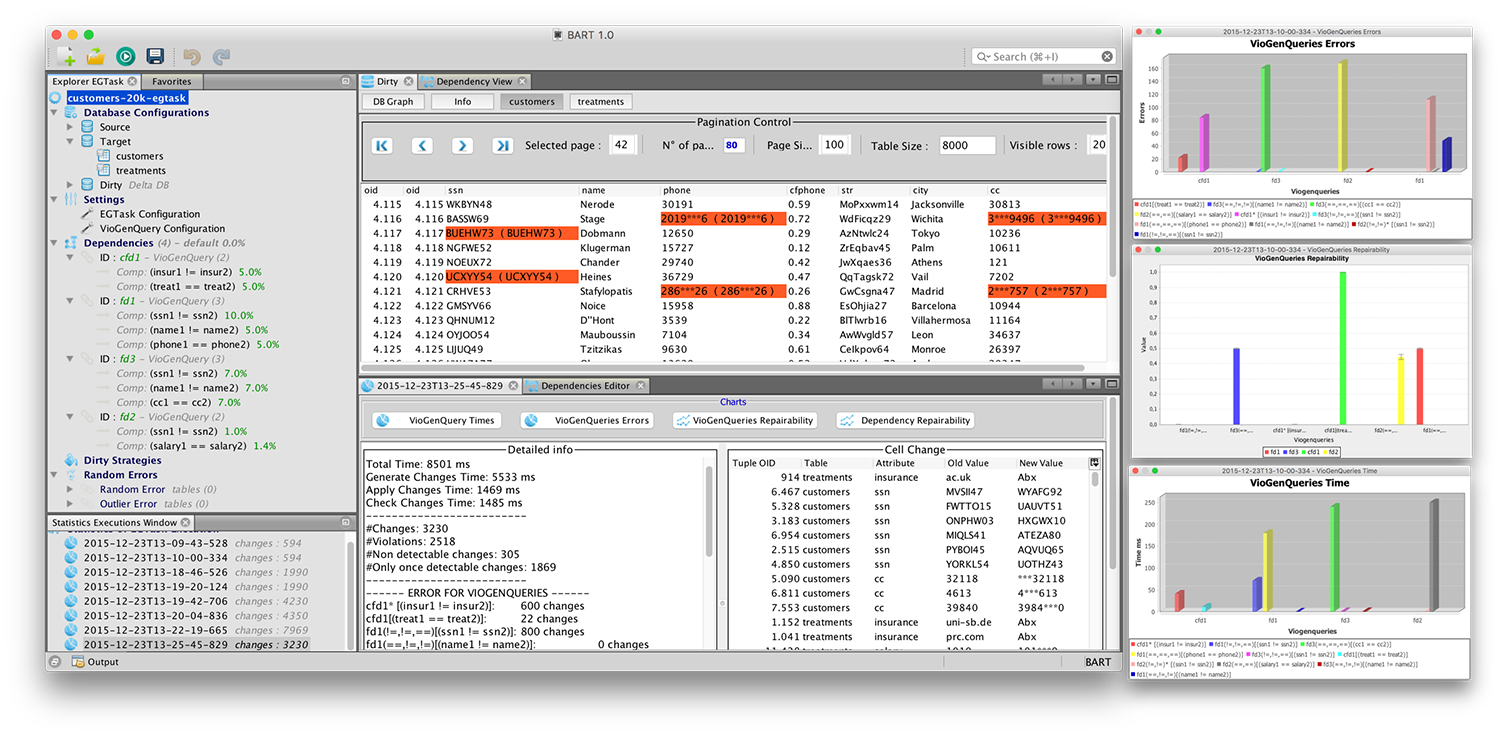 GitHub - dbunibas/BART: The BART Project: Benchmarking Algorithms for ...